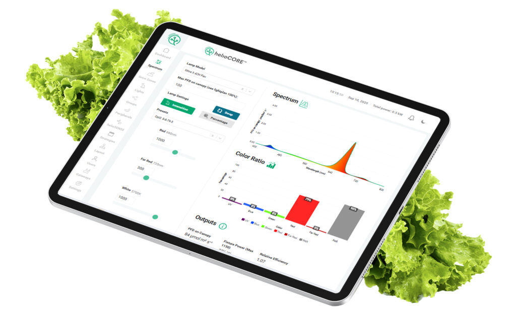 HelioCORE, helioCORE Control System - Heliospectra